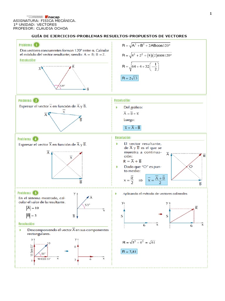 Guía.ejercicios Resueltos Propuestos.vectores.2018 | Vector Euclidiano ...