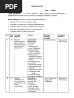 Drug Study TEMPLATE | PDF