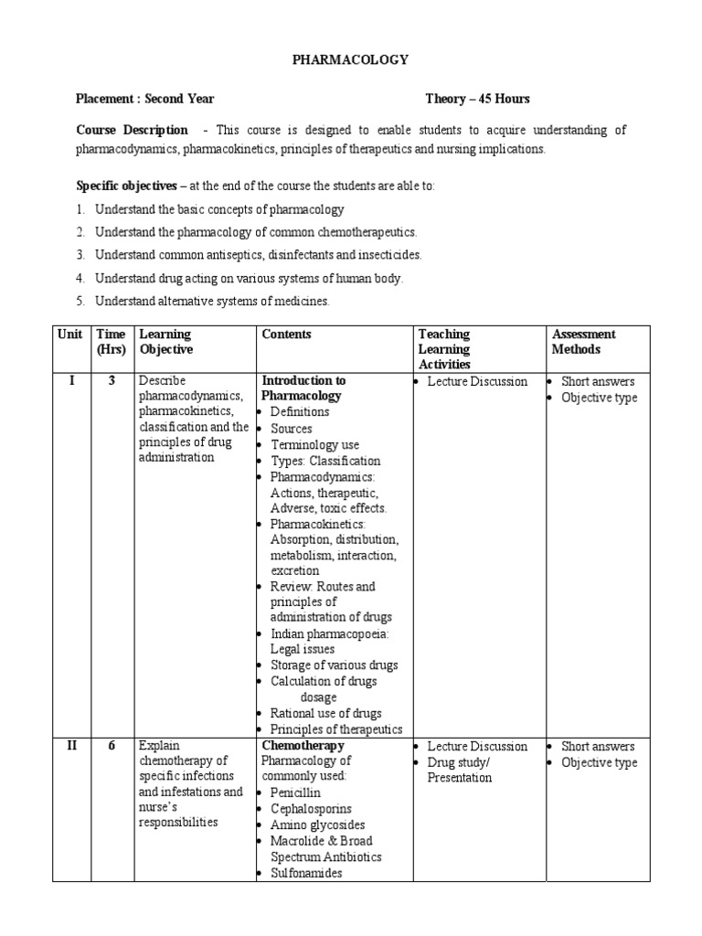Pathology Syllabus | PDF | Pharmacology | Medical Genetics