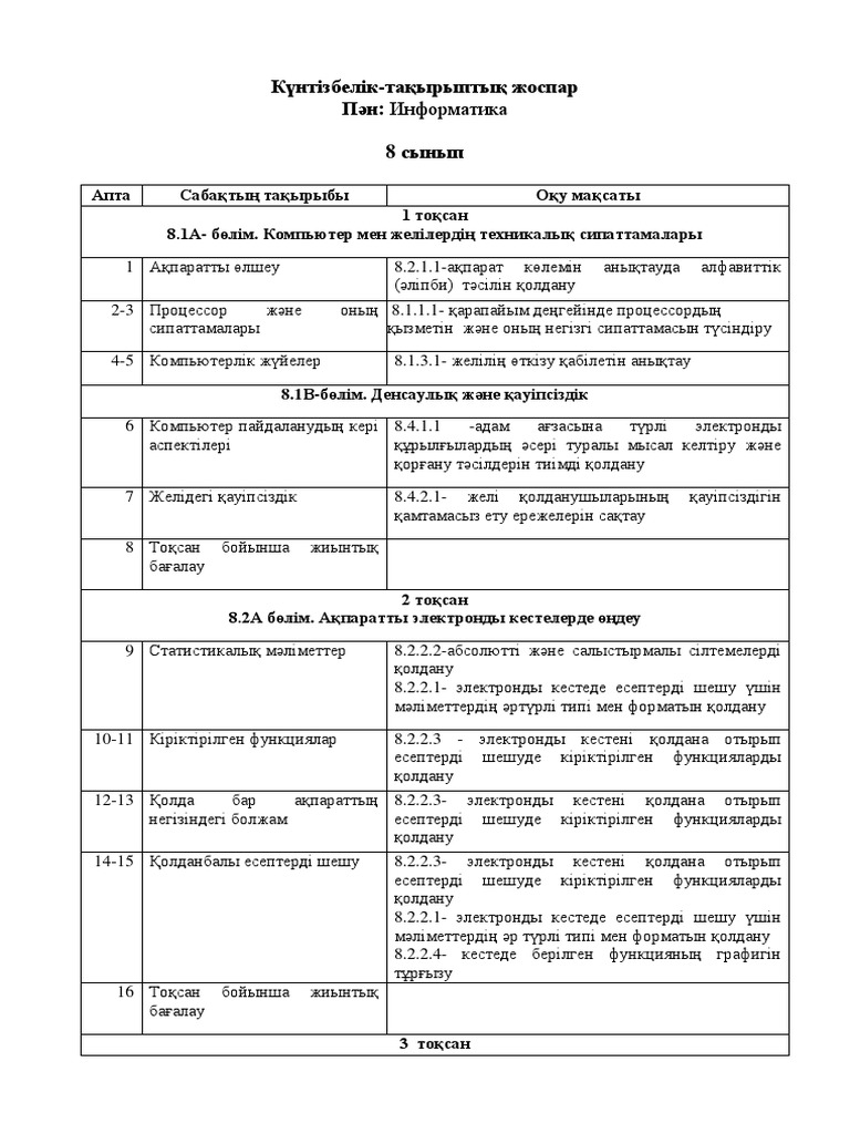 10 КТЖ Информатика 8 Сынып | PDF