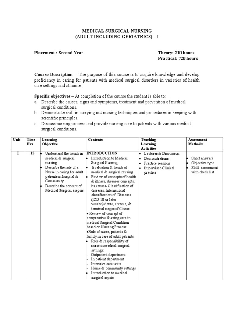 Medical Surgical Nursing Course Overview | PDF | Surgery | Coronary ...