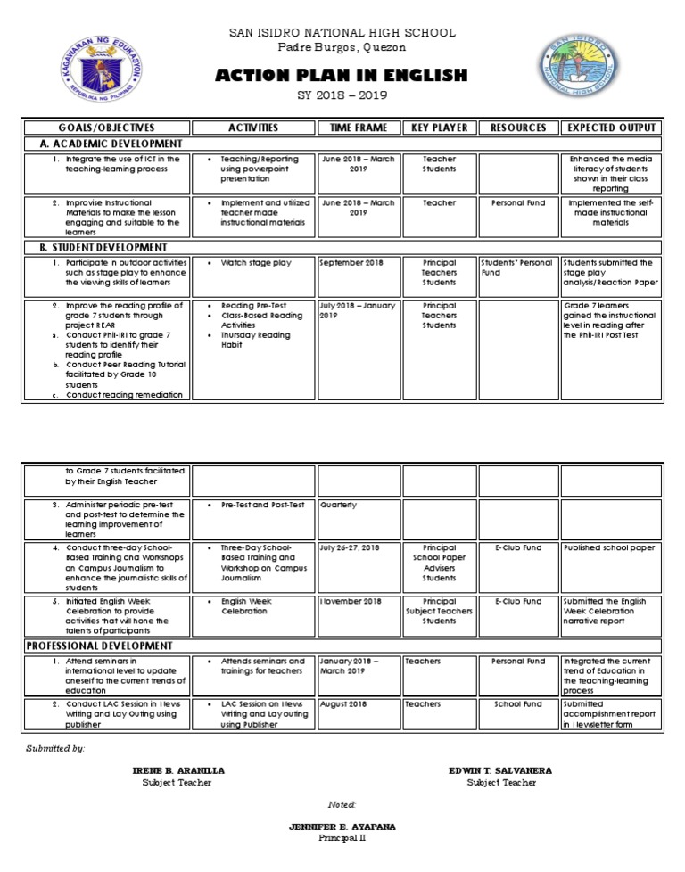 English Action Plan 2018-2019 | PDF | Educational Technology | Teachers