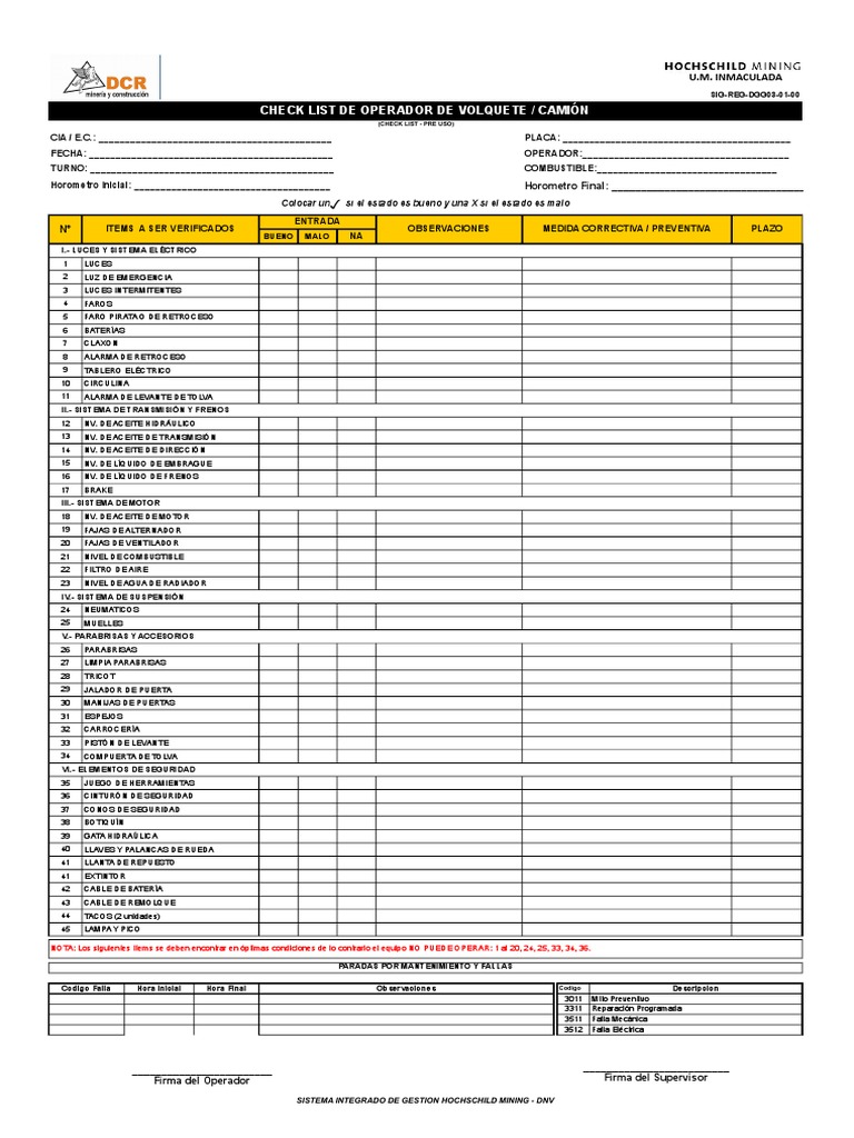 Check List de Inspección de Volquetes | PDF | Vehículos terrestres ...