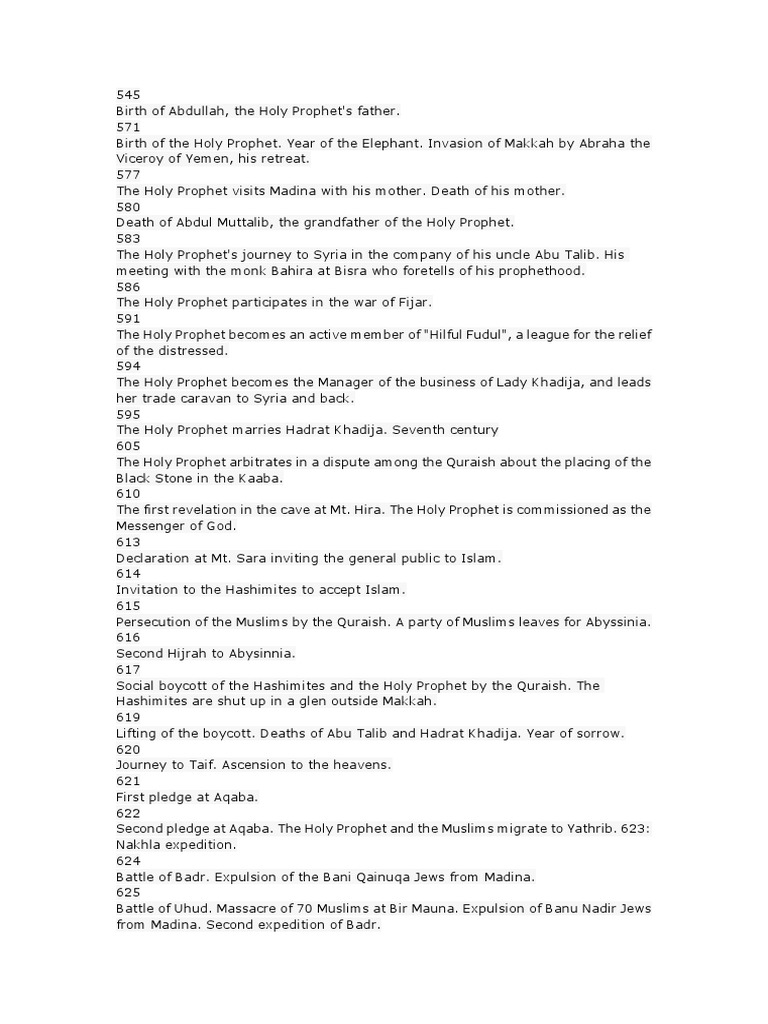 Life Span of Prophet Muhammad (SAW) - Timeline | PDF | Muhammad | Medina
