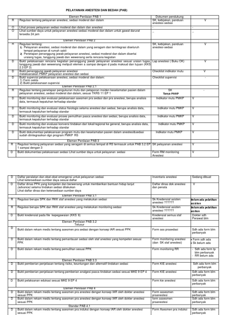 Elemen Penilaian Pab LG | PDF