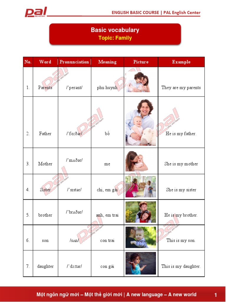Family - File Ngu N | PDF