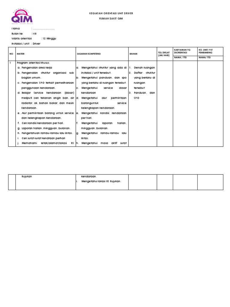 Master Laporan Orientasi Khusus Driver | PDF