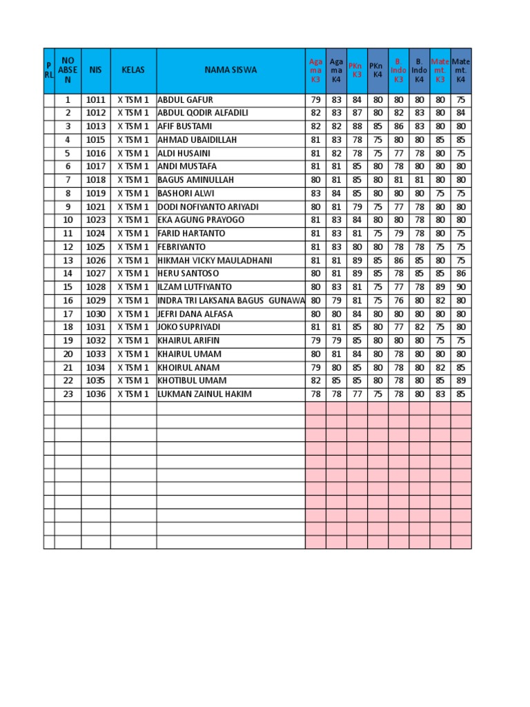 Ledger Xii TSM 1 | PDF
