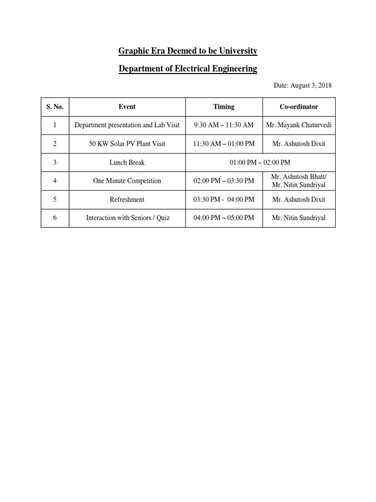 Department Induction Programme | PDF