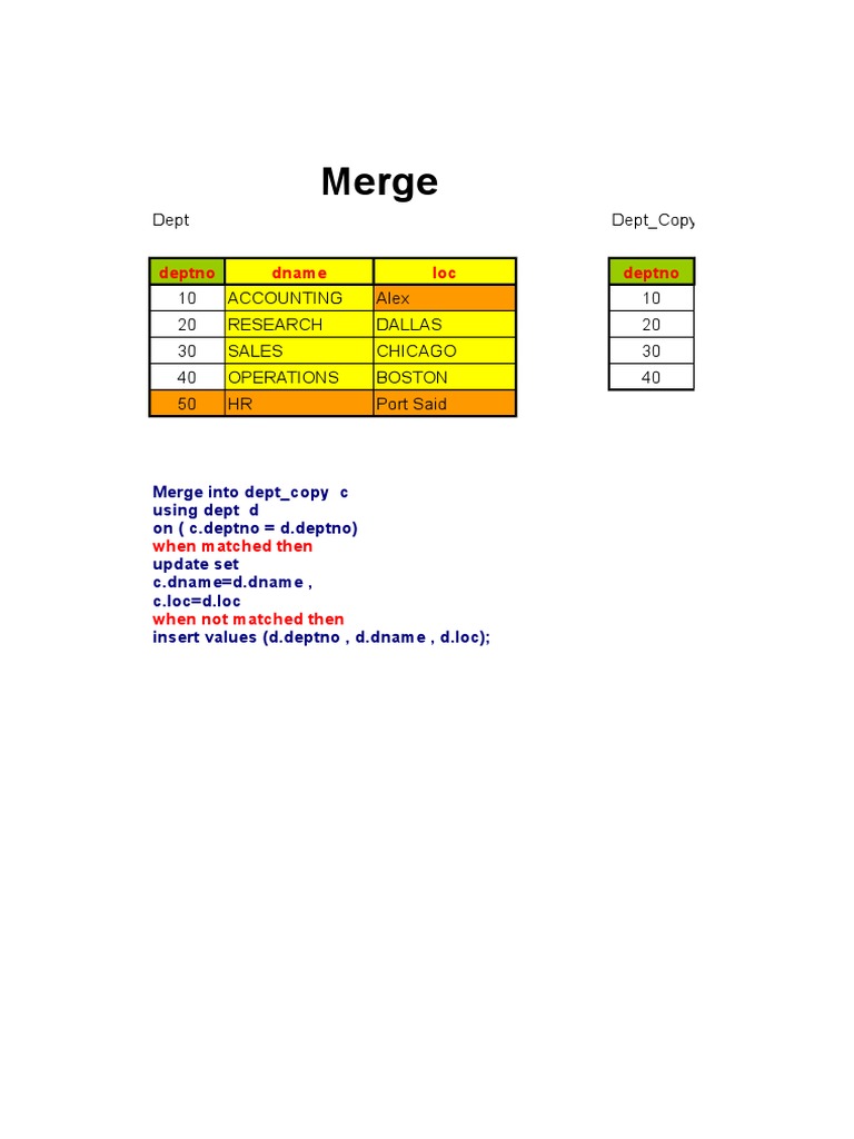 Chapter 06 Merge Statement | PDF | Computers