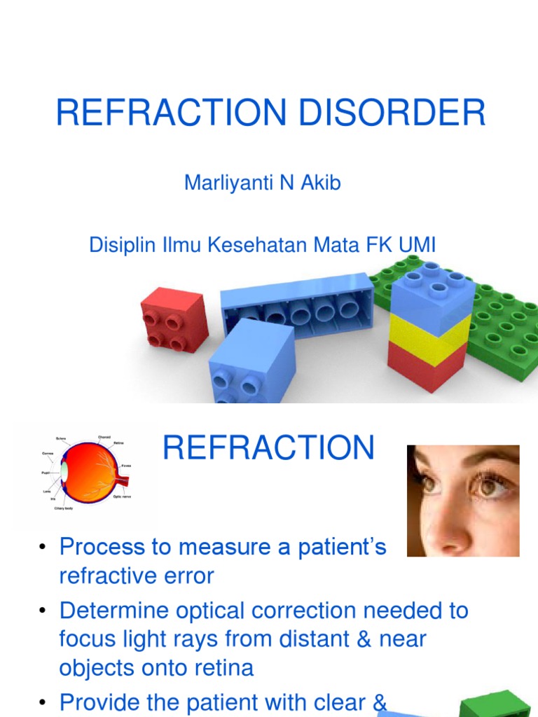 Refractive Disorder | PDF | Lens (Optics) | Visual Acuity