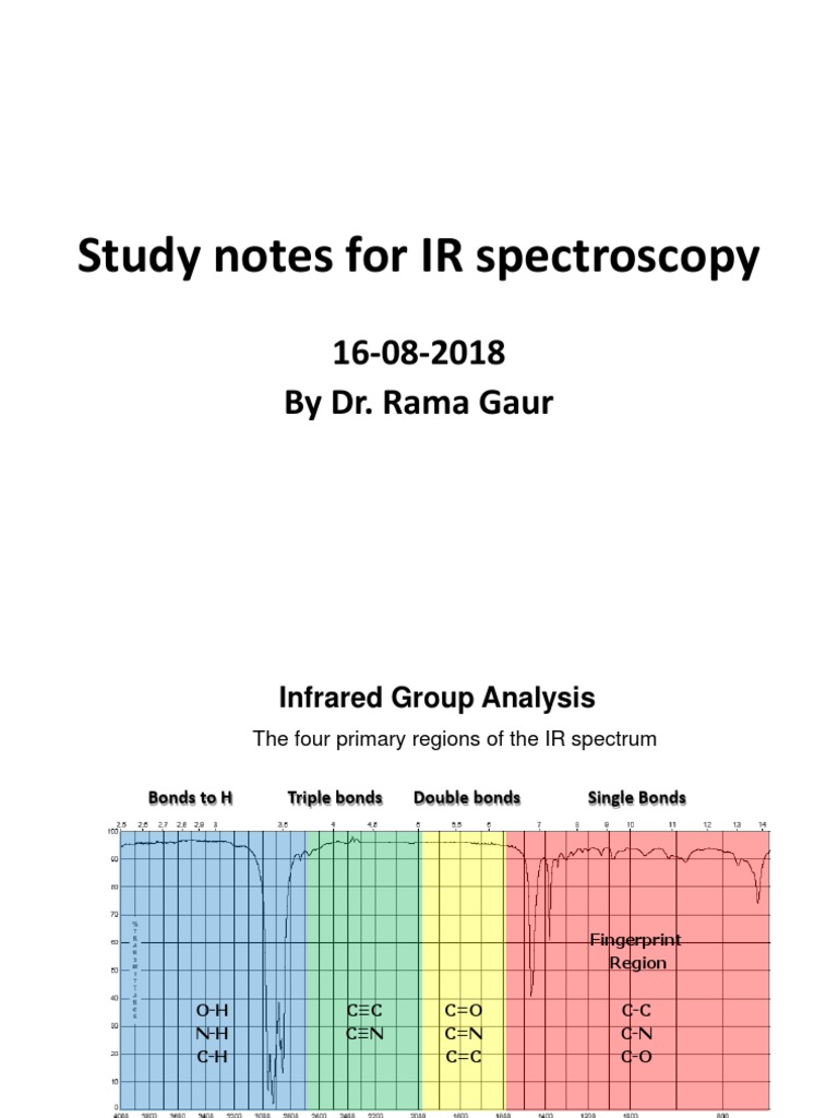 Study Notes-IR Spectros | PDF | Amine | Alkene