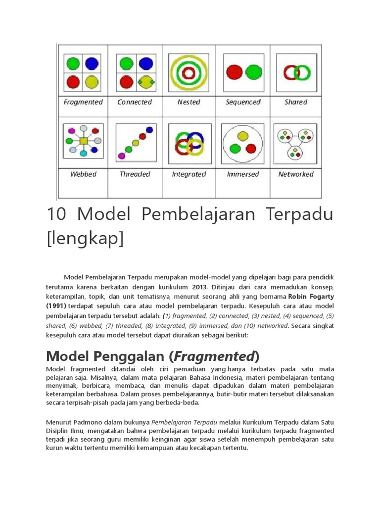 Model Pembelajaran Terpadu | PDF