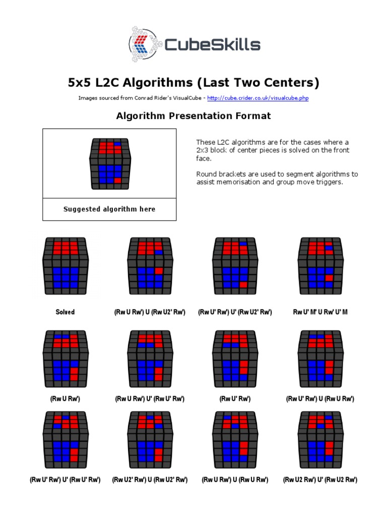Last 2 Centers Algorithms 5x5 | PDF