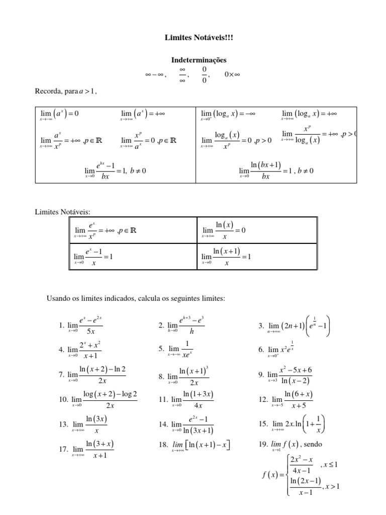 Limites Notaveis | PDF