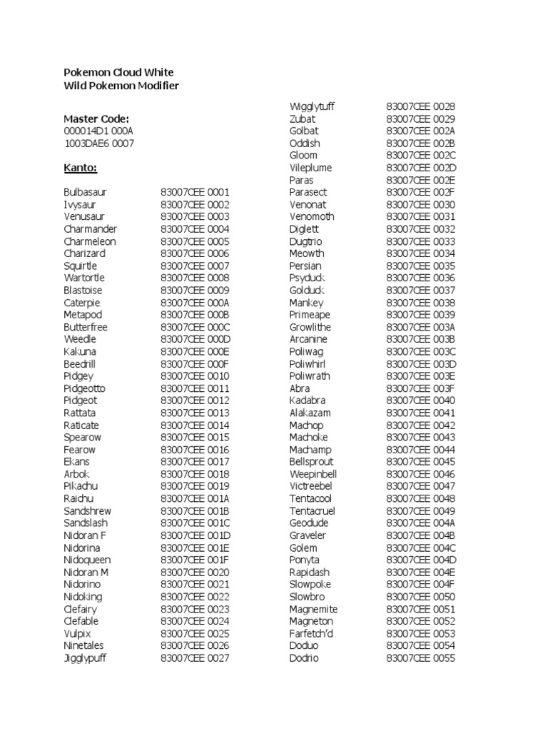 Pokemon Cloud White Wild Pokemon Modifier | PDF