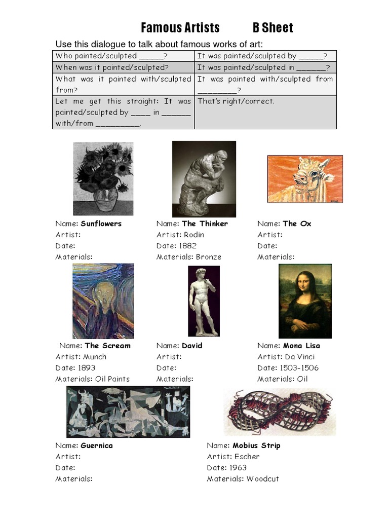 Discussing Famous Works of Art: A Guide for Conversation | PDF