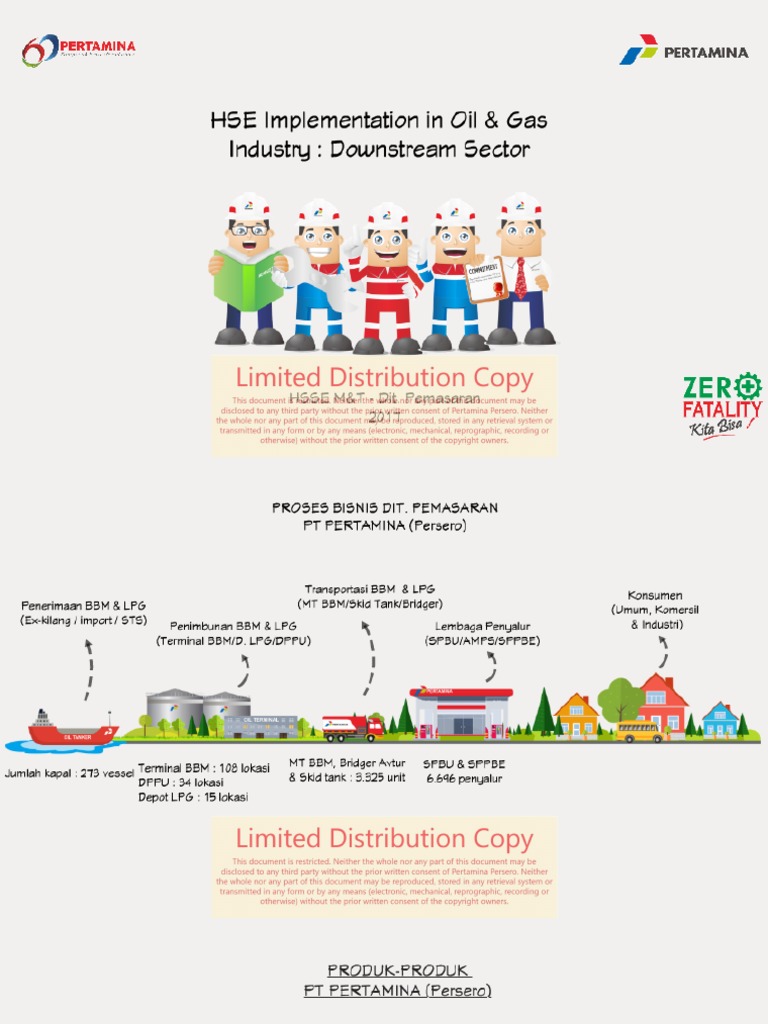 HSSE M&T Pertamina - Downstream Sector - Limited Distribution PDF | PDF