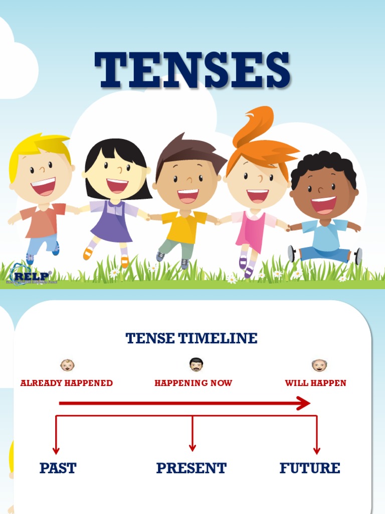 TENSES NOTES.pdf | Perfect (Grammar) | Grammatical Tense