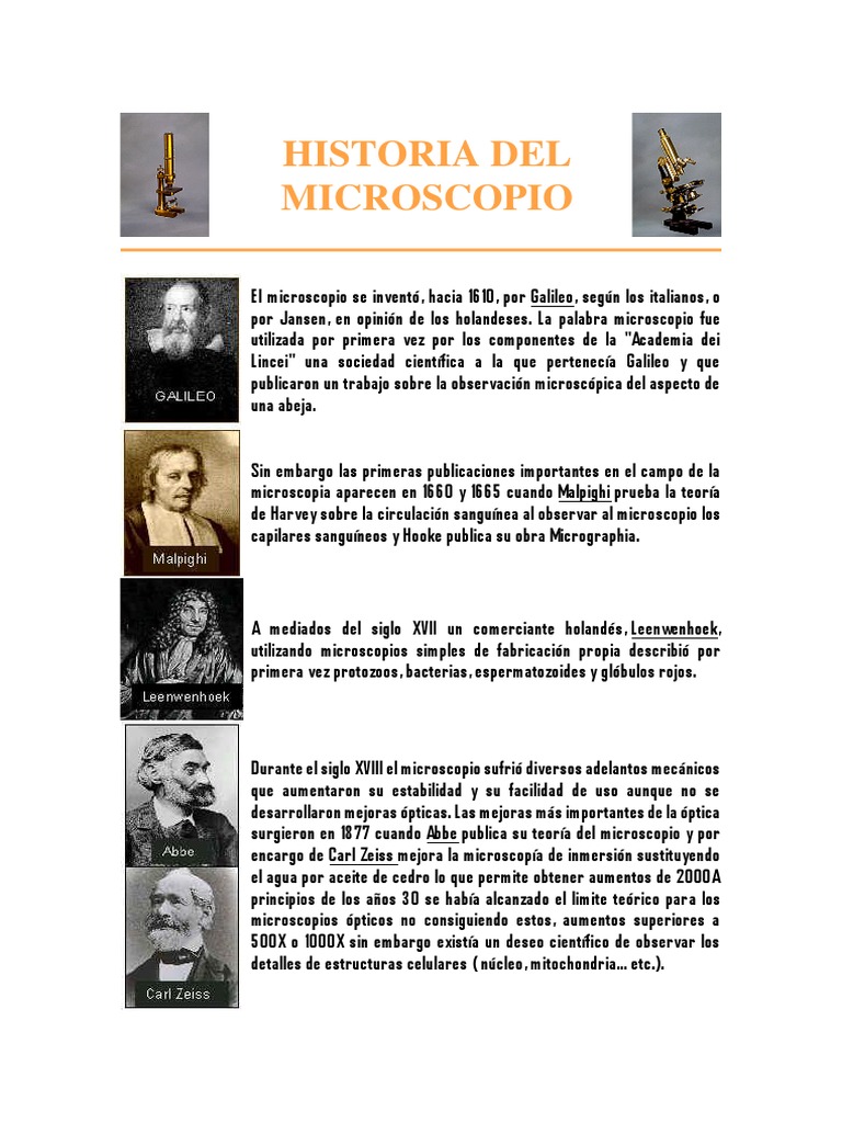Historia Del Microscopio | PDF