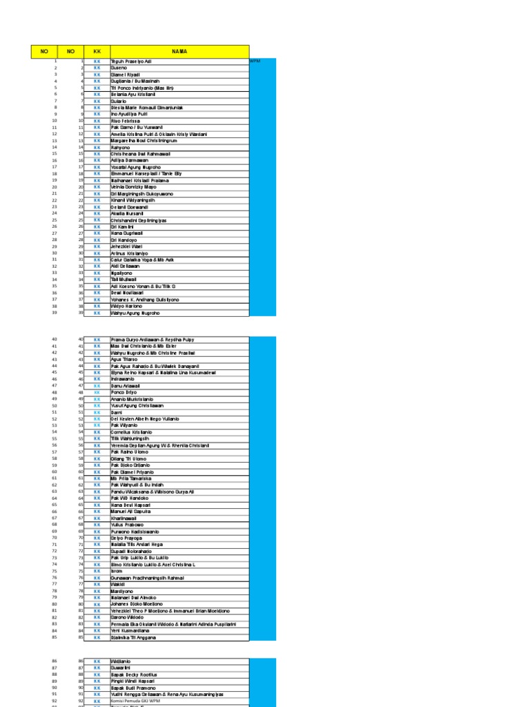 DAFTAR TAMU UNDANGAN DIMAS Versi Dimas | PDF