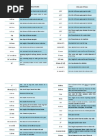 Uniform Plumbing Code Table 7-3: TABLE 7-3 Drainage Fixture Unit Values ...