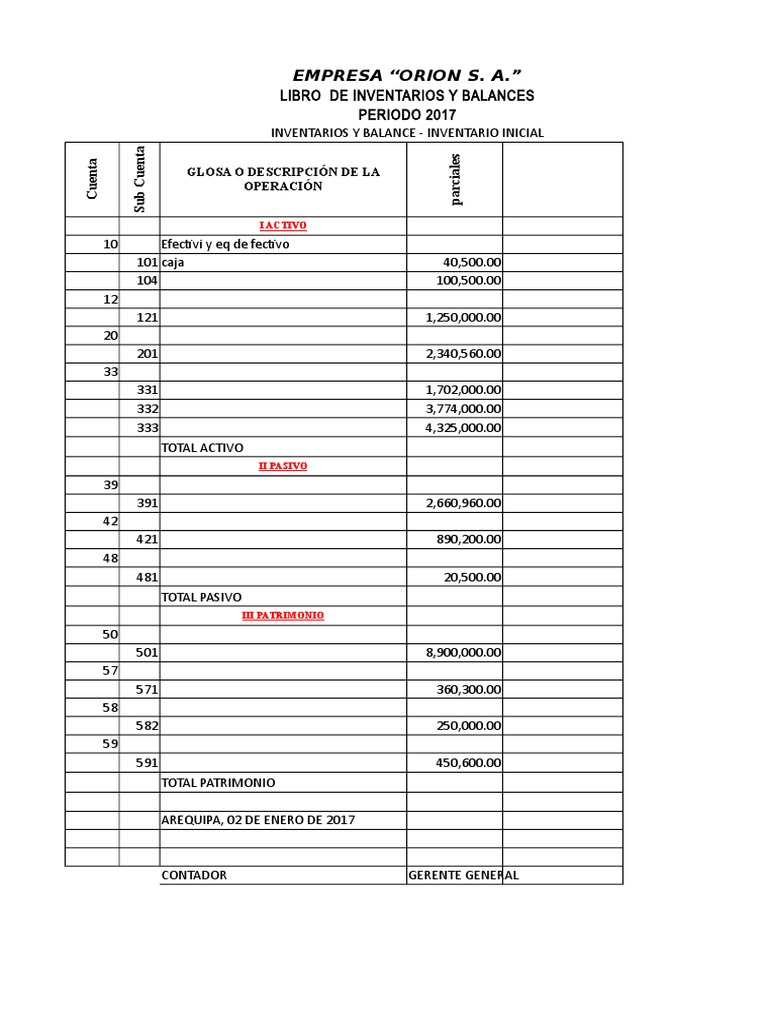 2libro Inv. Balance y Diario | PDF | Contabilidad | Corporaciones