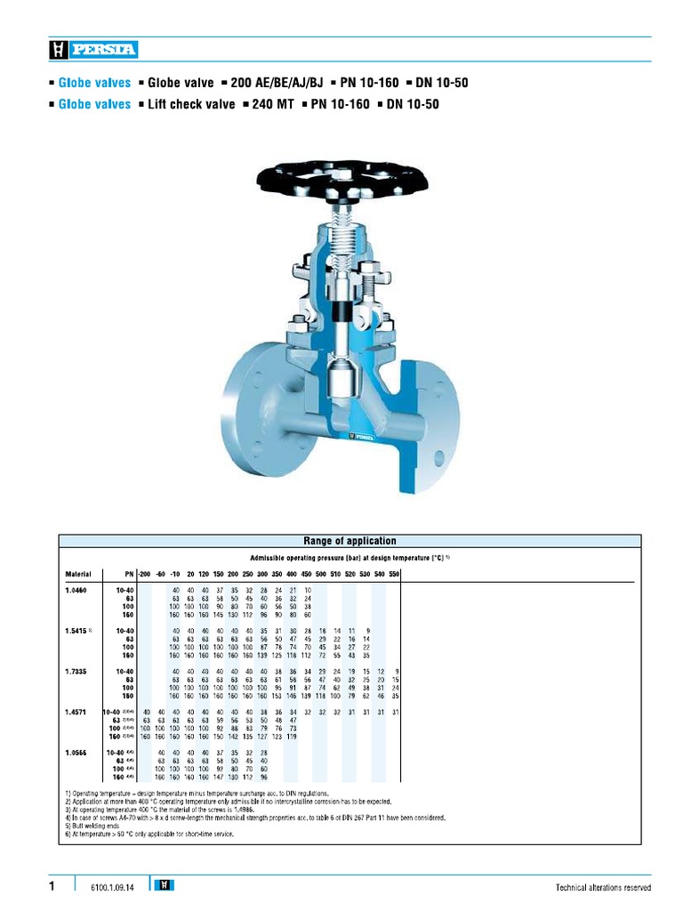 Persta Ball Valve (Model 200AE) | PDF