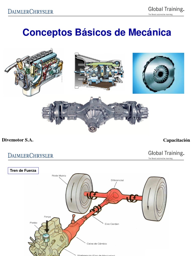 Manual de Mecánica Básica | Transmisión (Mecánica) | Eje | Prueba ...
