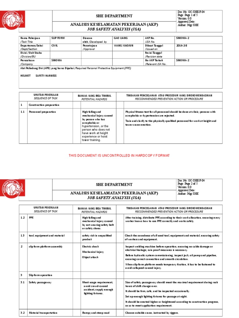 Job Safety Analysis for Slip Form Construction: Preventing Accidents ...