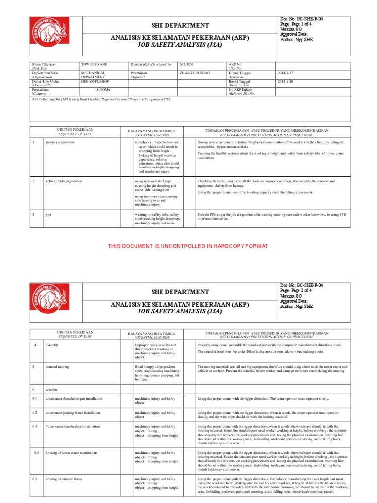 Jsa Tower Crane | PDF | Crane (Machine) | Personal Protective Equipment