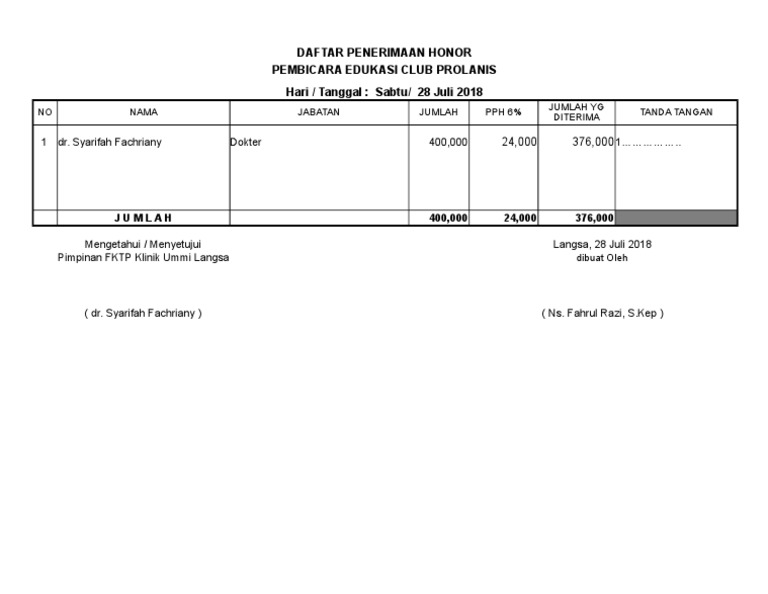 Daftar Penerimaan Honor Pembicara Edukasi Club Prolanis Hari / Tanggal ...