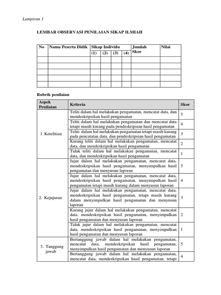 Lembar Observasi Penilaian Sikap Ilmiah 2 | PDF
