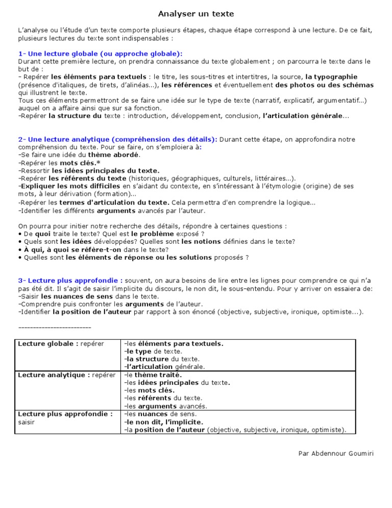 L'analyse de Texte | PDF | Ironie | Discours (linguistique)