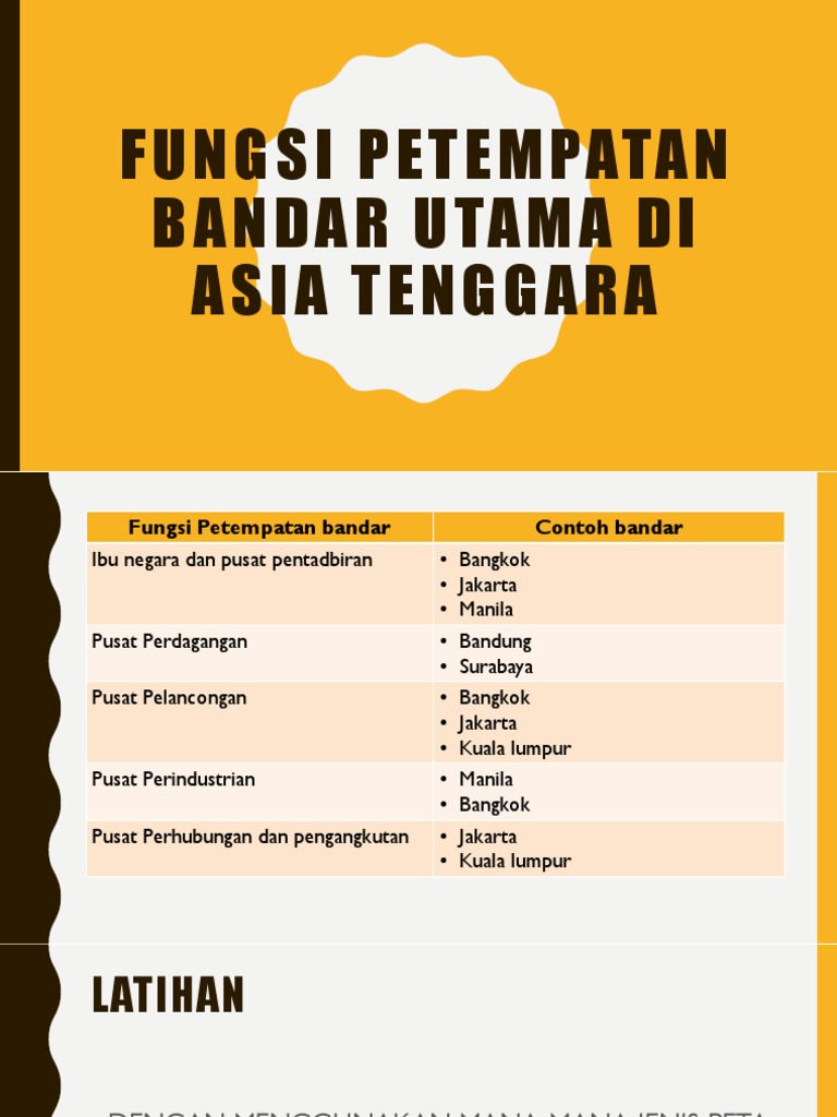 Fungsi petempatan bandar utama di asia tenggara.pptx