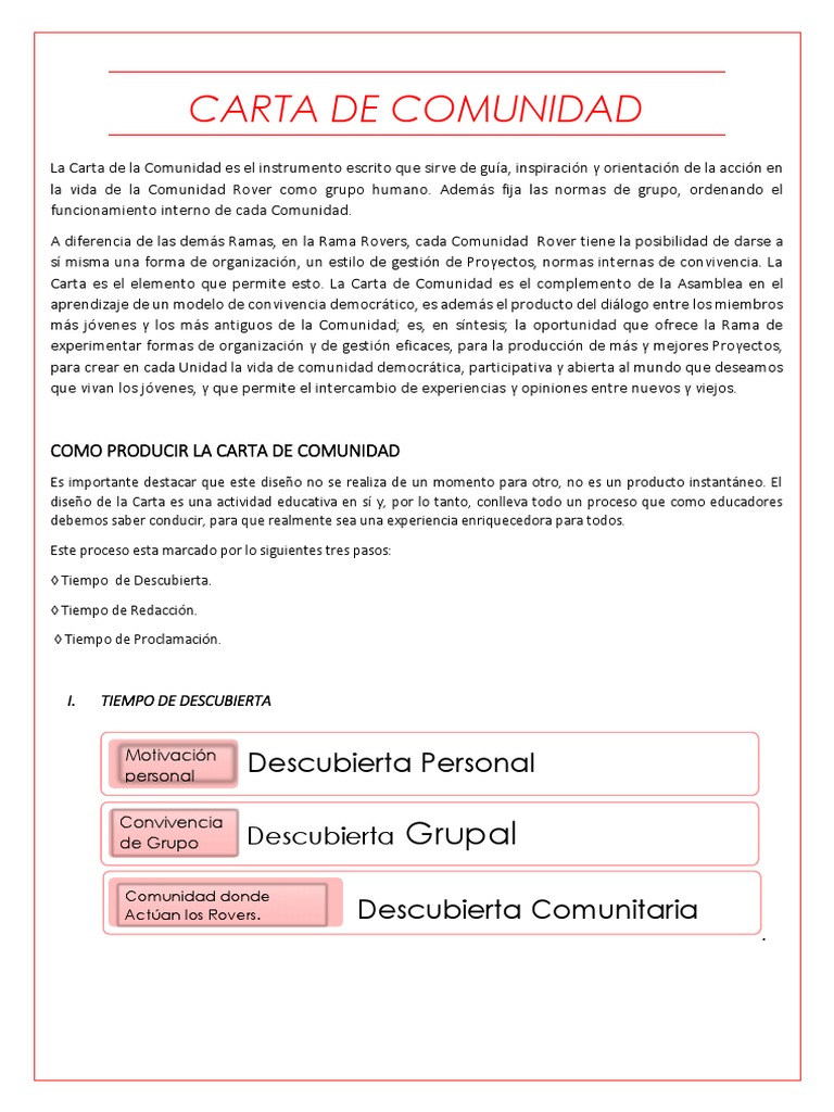 Carta de Comunidad | PDF | Diseño | Aprendizaje