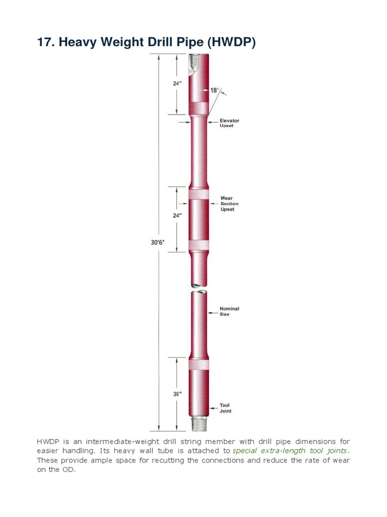 HWDP | PDF