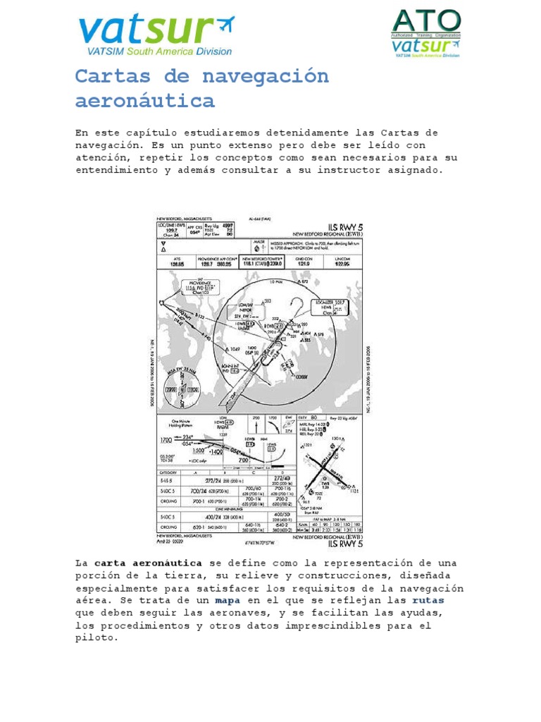 Cartas de Navegacion | PDF | Reglas de vuelo por instrumentos | Aeropuerto