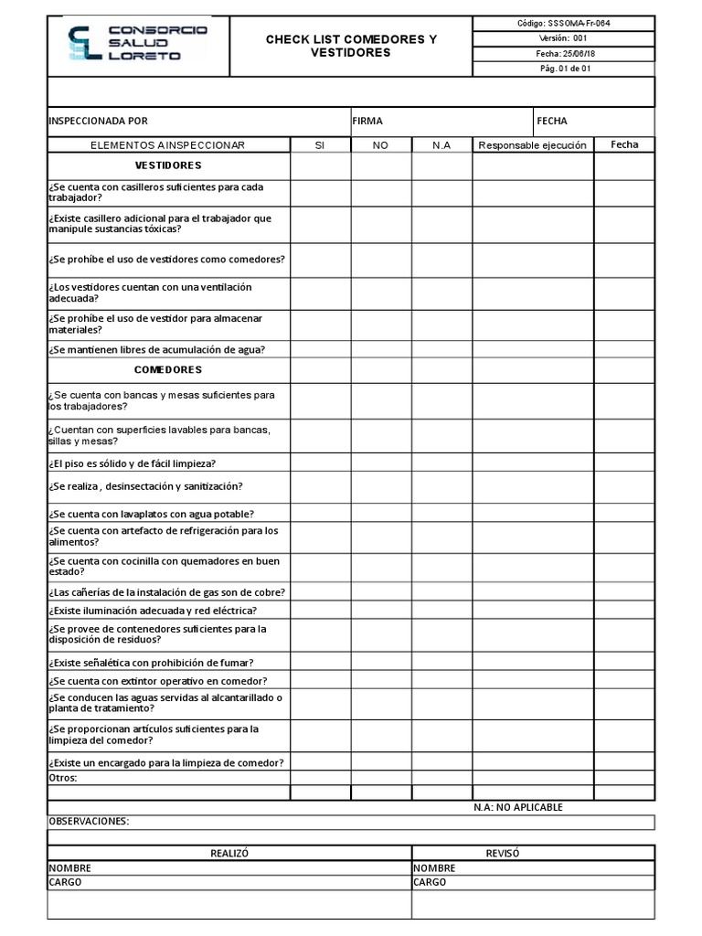 Check List Comedores y Vestidores | Restaurante y Catering | Naturaleza ...