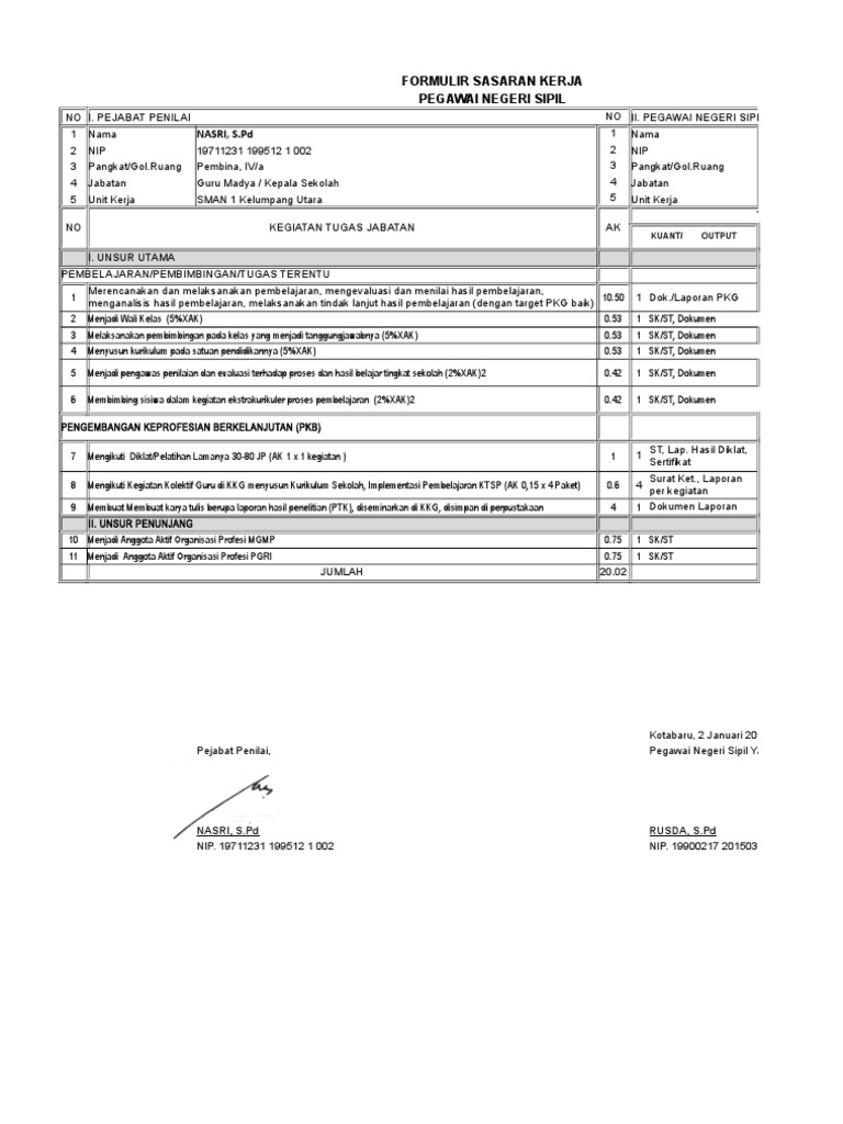 New Format KKM Excel | PDF