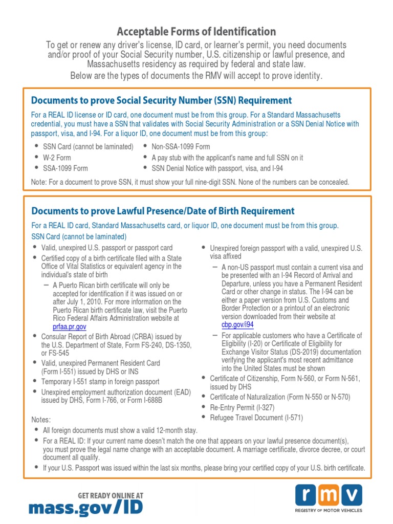 Acceptable Forms of Identification Online 041818 | PDF | Social ...