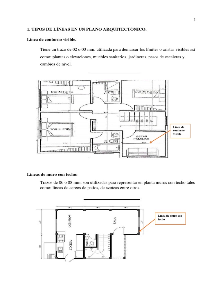 Tipos de Líneas en Planos Arquitectónicos | PDF | Tubería (transporte ...
