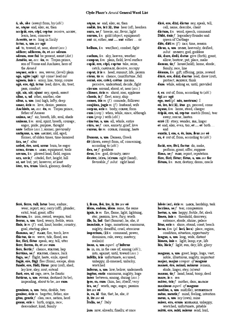 Vergil's Aeneid Vocabulary | PDF | Nature