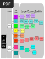 Comprehensive List of Causes: A Tool For Root Cause Analysis | PDF ...