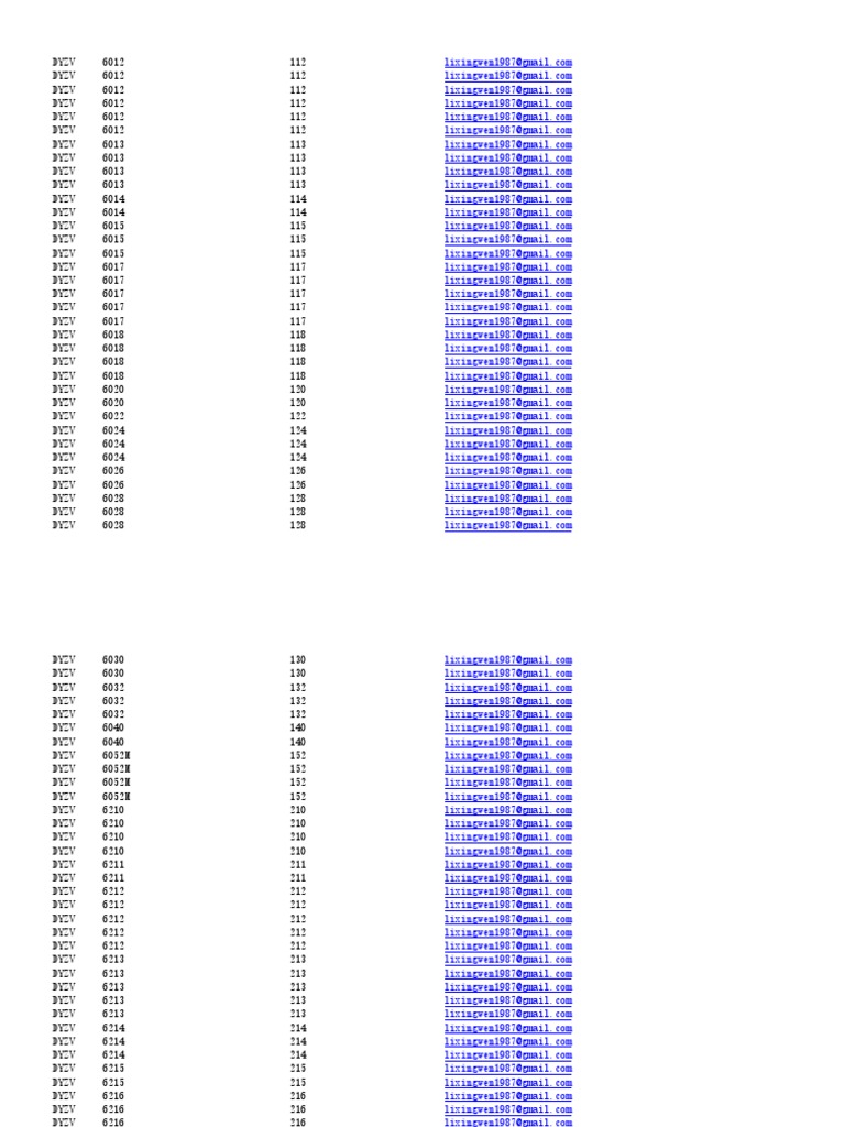 Top Quality CSF Harmonic Drive Special For Robot | PDF