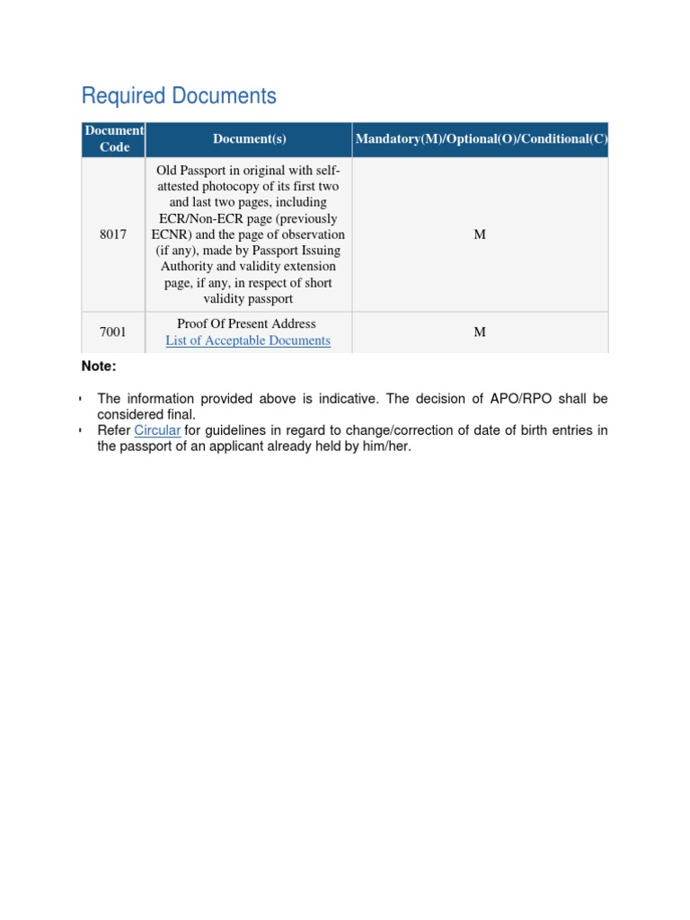 Required Documents: Document Code Document(s) Mandatory (M) /optional (O) /conditional (C) | PDF