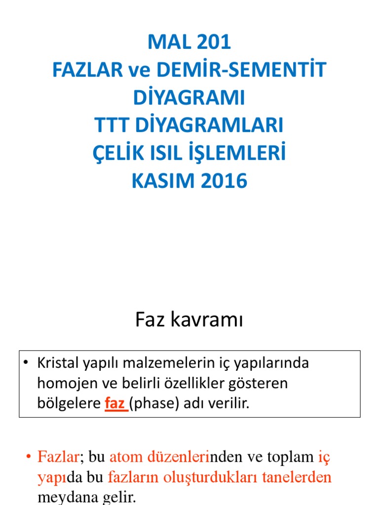 Fazlar Demir C TTT | PDF