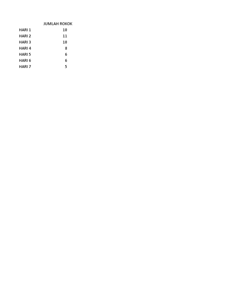 Chart in Microsoft Word | PDF | Cooking, Food & Wine