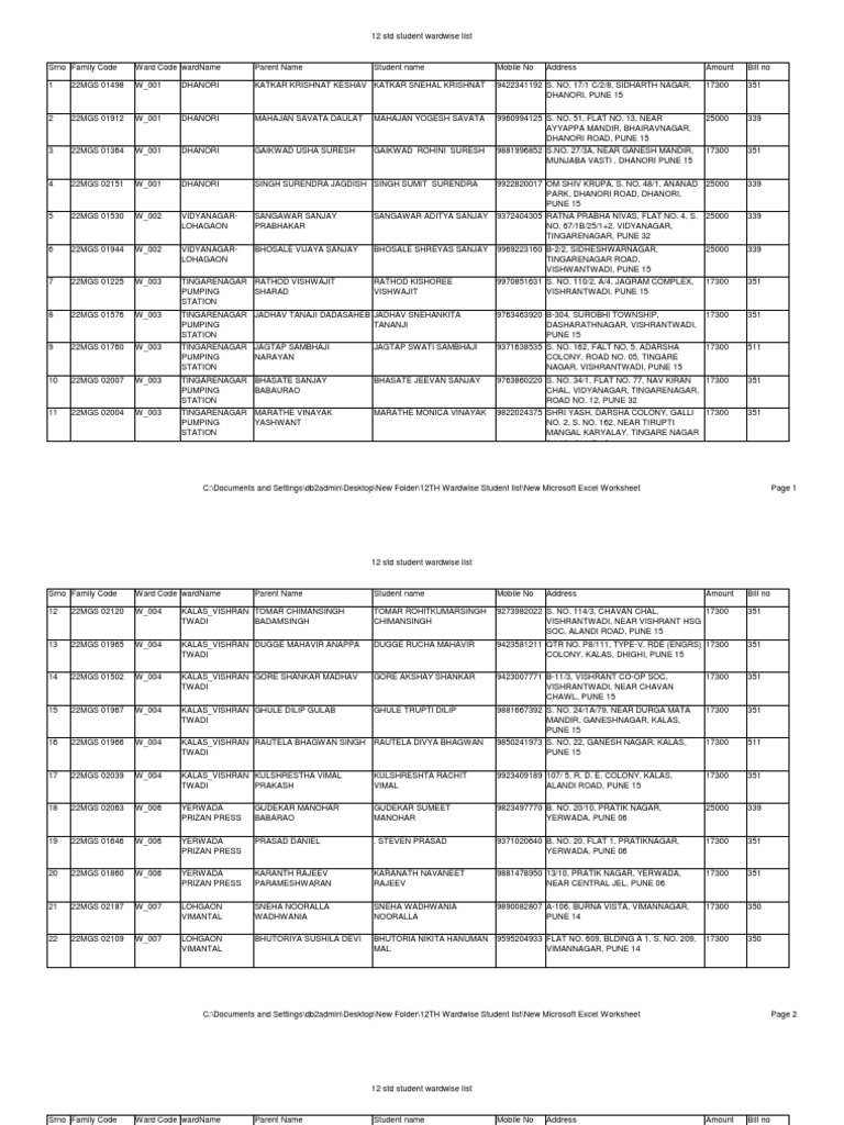 12 STD Student Area Wise List | PDF | Sikhism | Business