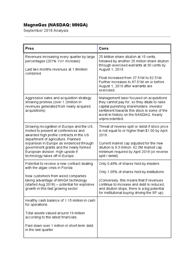 Mnga DD | PDF | Short (Finance) | Stocks